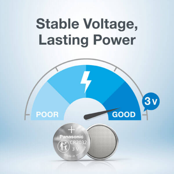 Lithium Coin - Panasonic Battery Products | Panasonic Battery Products