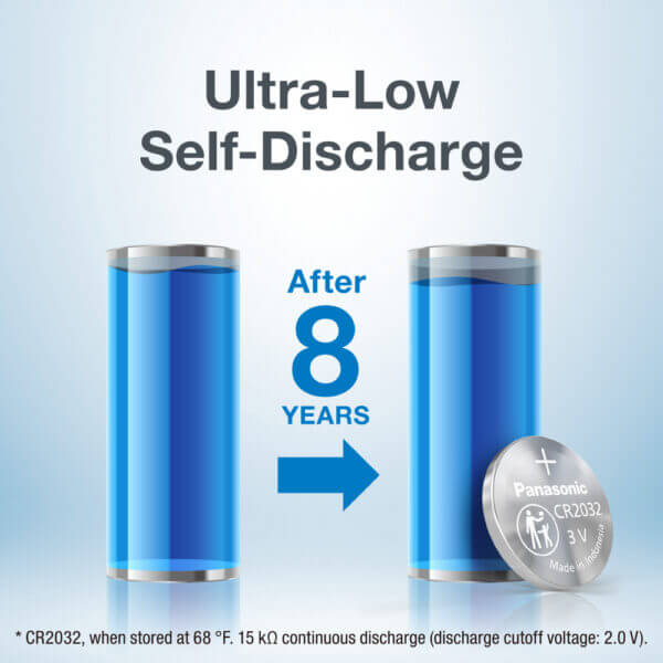 Lithium Coin - Panasonic Battery Products | Panasonic Battery Products