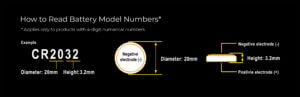 Lithium Coin - Panasonic Battery Products | Panasonic Battery Products