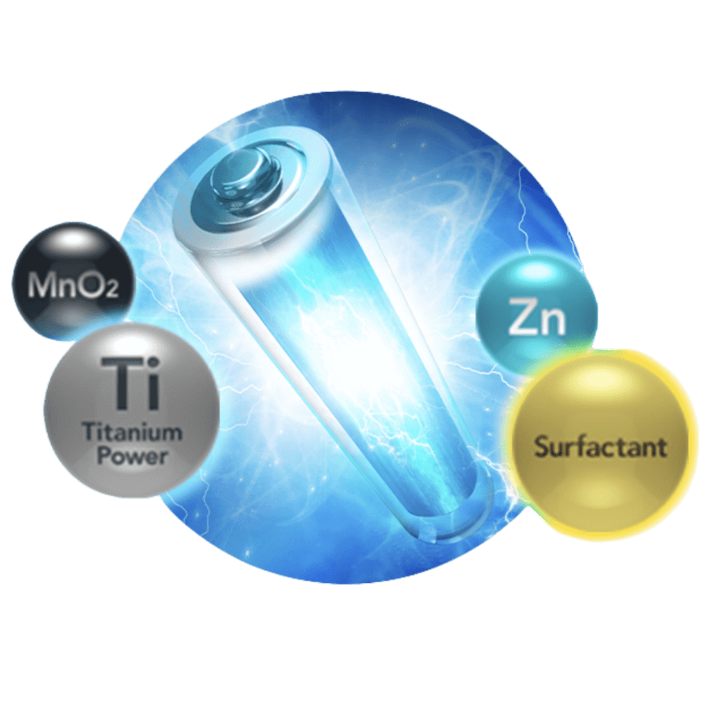 Alkaline Plus Power - Panasonic Battery Products | Panasonic Battery ...