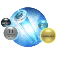 Alkaline Plus Power - Panasonic Battery Products | Panasonic Battery ...